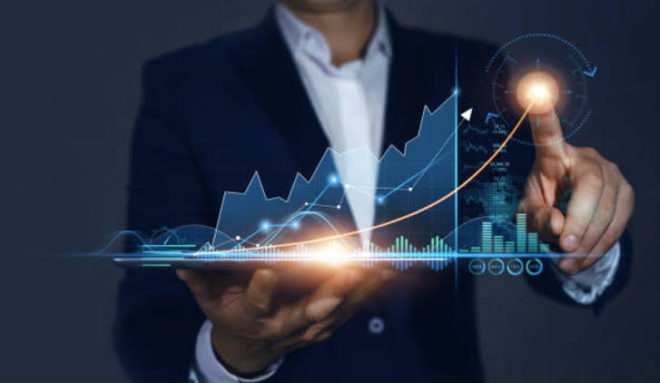 Navigating the Future: The Evolution of Business in a Dynamic World | by Ihtasham Khalid | Medium