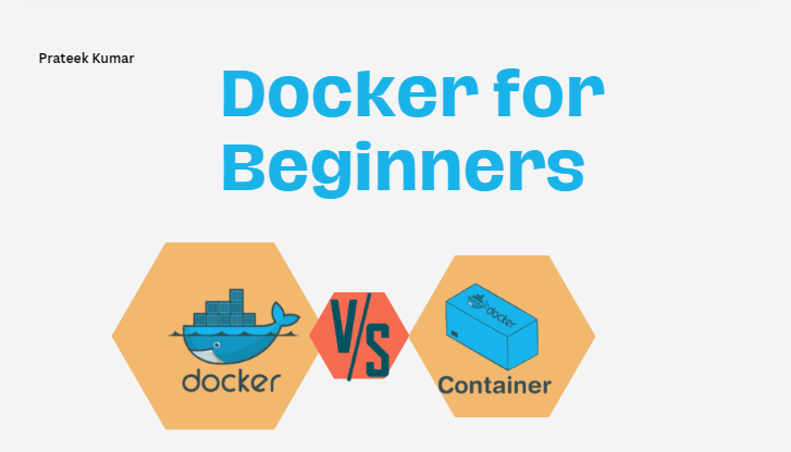 Docker for Beginners: Simplifying the Way We Build and Run Applications ...