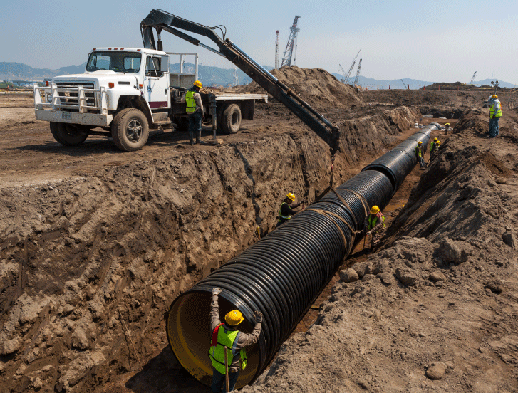 Piping Network | Design, Material and Installation | Leenus India ...