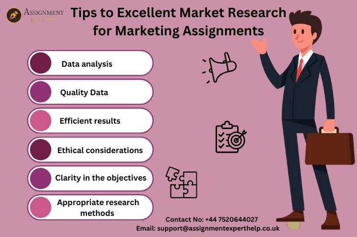 How to Conduct Market Research for Your Marketing Assignment | by ...