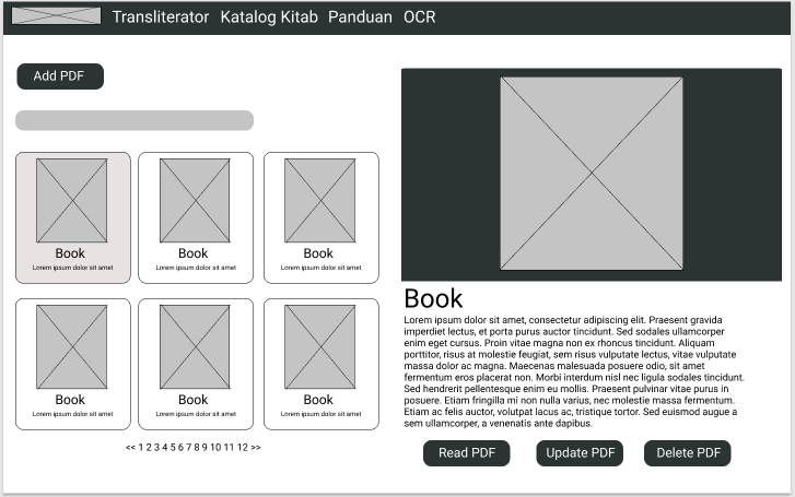 Arsitek Punya Cetak Biru, Software Engineer Punya Wireframe dan Mockup ...