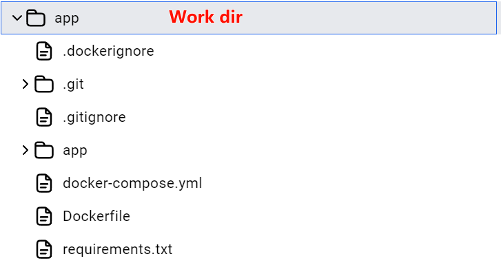 Docker Guide. I will use Flask as an example for… | by Better_Code Shane | Dec, 2024 | Medium