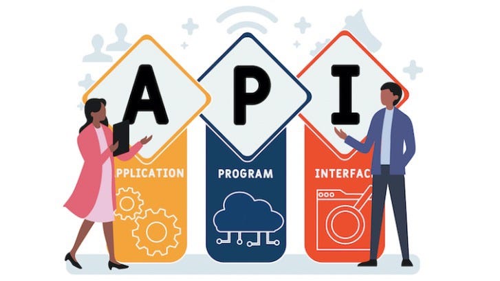 API Management. Driving Success Through Change and… | by Ogboroge O ...