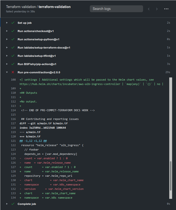 Best practices for reusable Terraform module GitHub repository | by ...