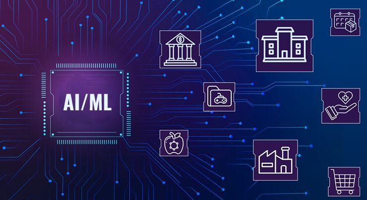 AI/ML Solutions — Delivered Straight to Your Phone with Gemini AI | by ...