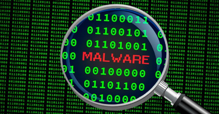Malware Analysis , the Secrets of Digital Threats | by Paritosh | Medium