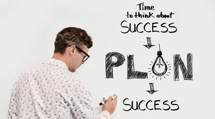 The Entrepreneurial Mindset: Cultivating Success from Within | by ...