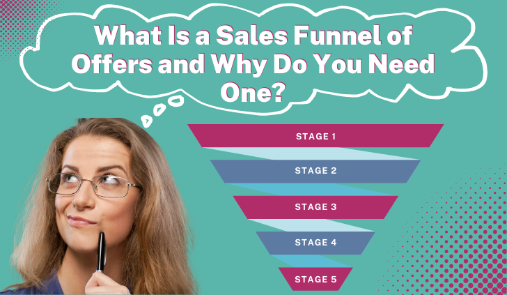What Is a “Sales Funnel of Offers” | by Jeannette Koczela Content ...