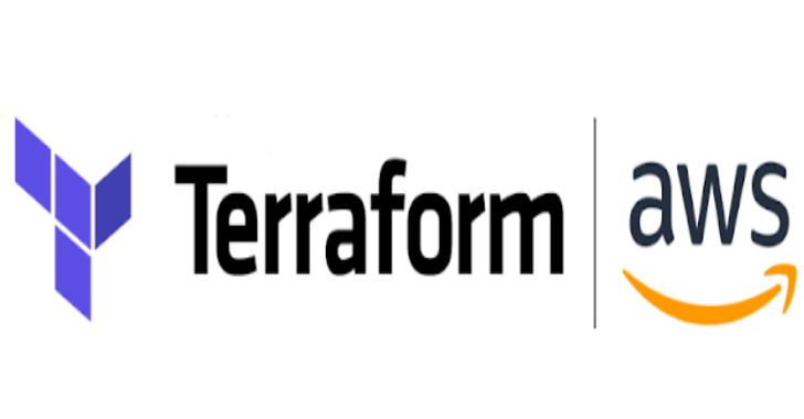 Creating Your First End To End Automation Webserver Using Terraform On