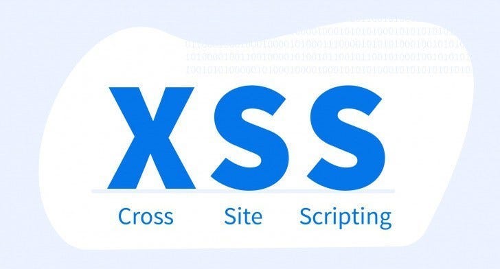 Reflected Xss Into Html Context With Nothing Encoded By Codingbolt Sep 2024 Medium