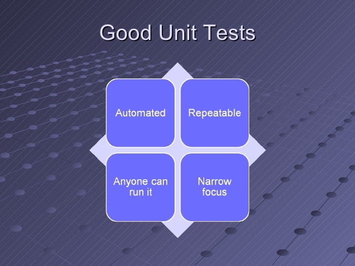 Unit Testing and Test Driven Development | by Faisal Khan | Medium