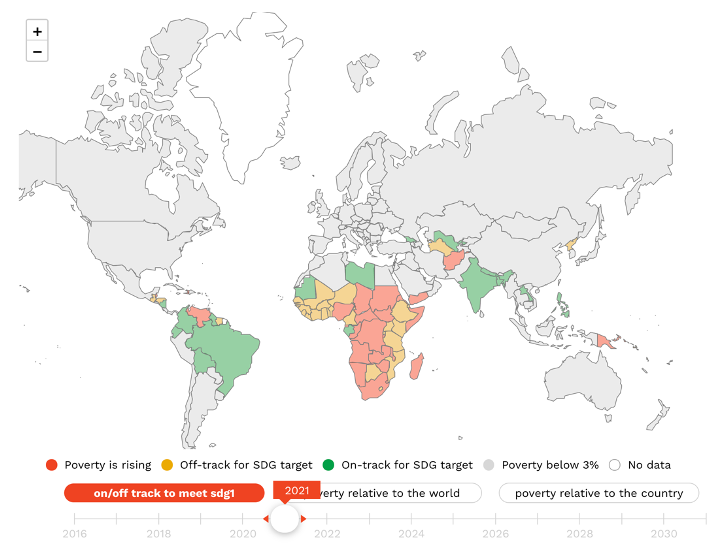 SDG 1: No Poverty. By Celine Pang | by YESEuropeUK | Medium