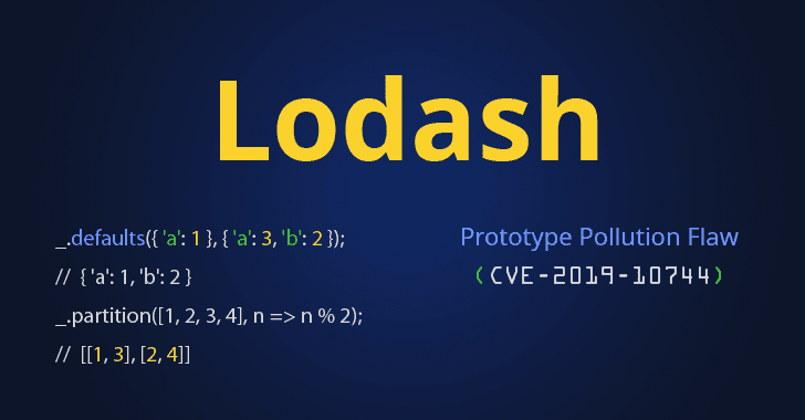 Prototype Pollution Attack On Nodejs Applications By Itchishiki Satoshi Itnext