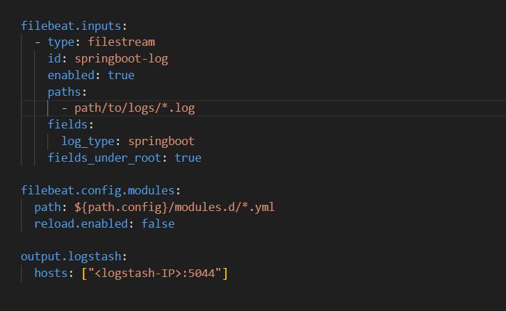 Setting Up Centralized Logging with the ELK Stack | by Deekshith Golla ...