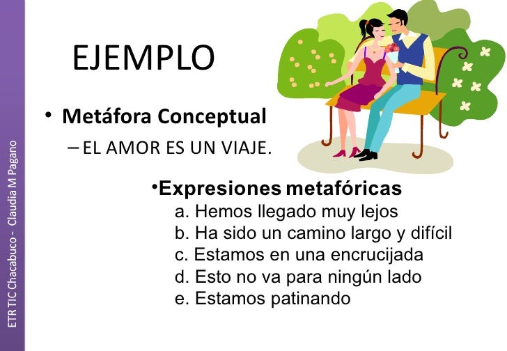 Metáforas Conceptuales. En este artículo se propone la… | by ...