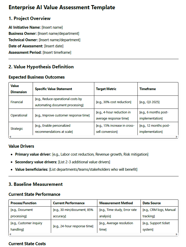 I asked Claude AI to build an AI Value Assessment Framework to ...