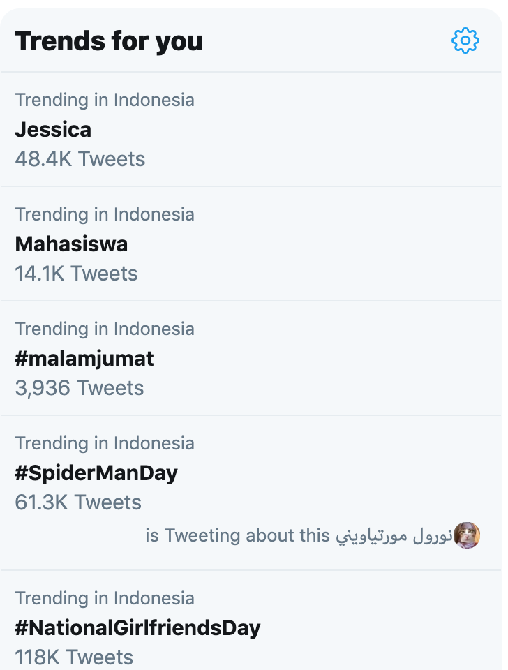 Random Thought #1. Hello, I’m from Indonesian and I think… | by EMSS ...