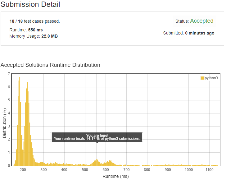 LeetCode][python3]Day24. LRU Cache (30-Day LeetCoding Challenge) | by Ruka | Medium