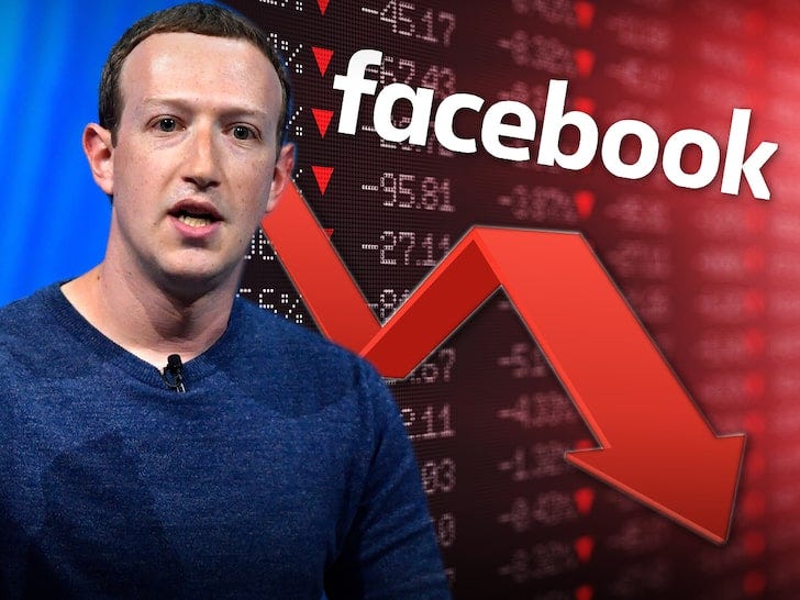 BIGGEST EVER MARKET LOSS! How Facebook has lost $230 billion within two ...