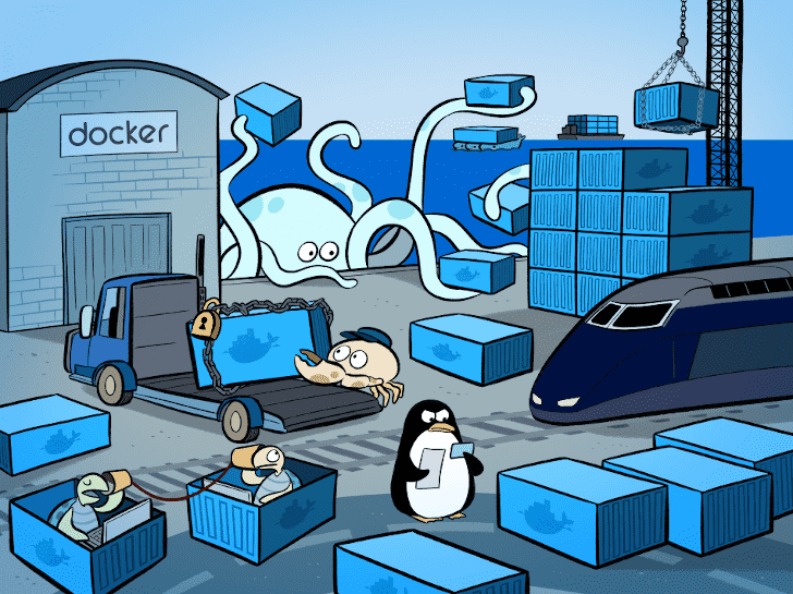 Story Behind Docker. Old Story (ONE APPLICATION ON ONE… | by Abhinav ...