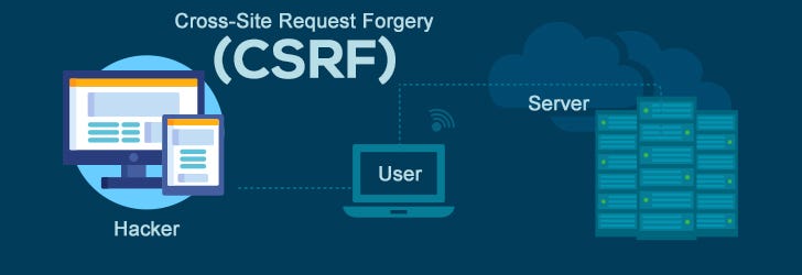 Cross Site Request Forgery Csrf Mitigation — Synchronizer Token Pattern By Thisaranga