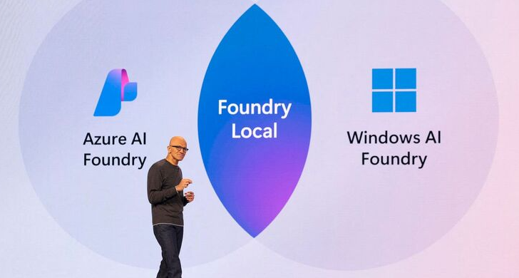 How Microsoft Foundry Local and Olive Simplify Model Optimization and ...