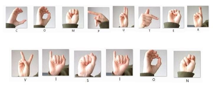 Sign Language Video Translator. TRANSLATING AMERICAN SIGN LANGUAGE ...