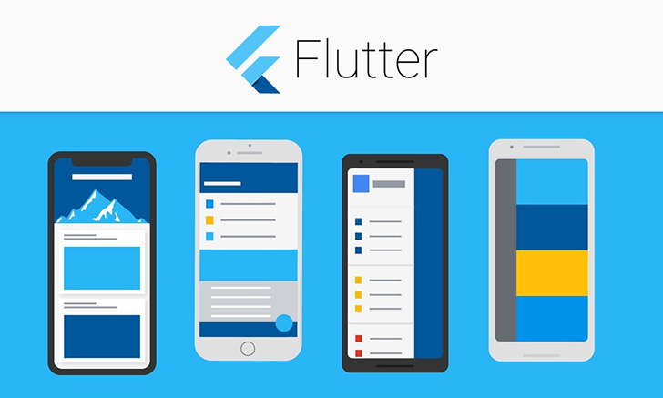 Flutter Navigator.pushNamed Widget | by Ahmed Al-shakkaki | Medium