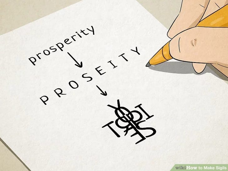 Protect Yourself in Minutes: The Protection Sigil Method | by Aashi ...
