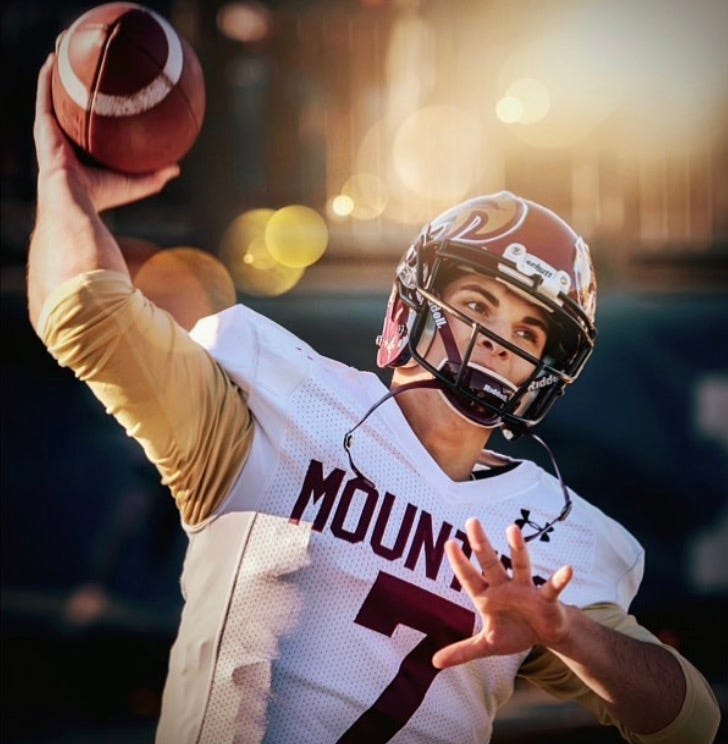 Jakob Loucks — Mt. Allison University | by UndressTheJersey | Medium