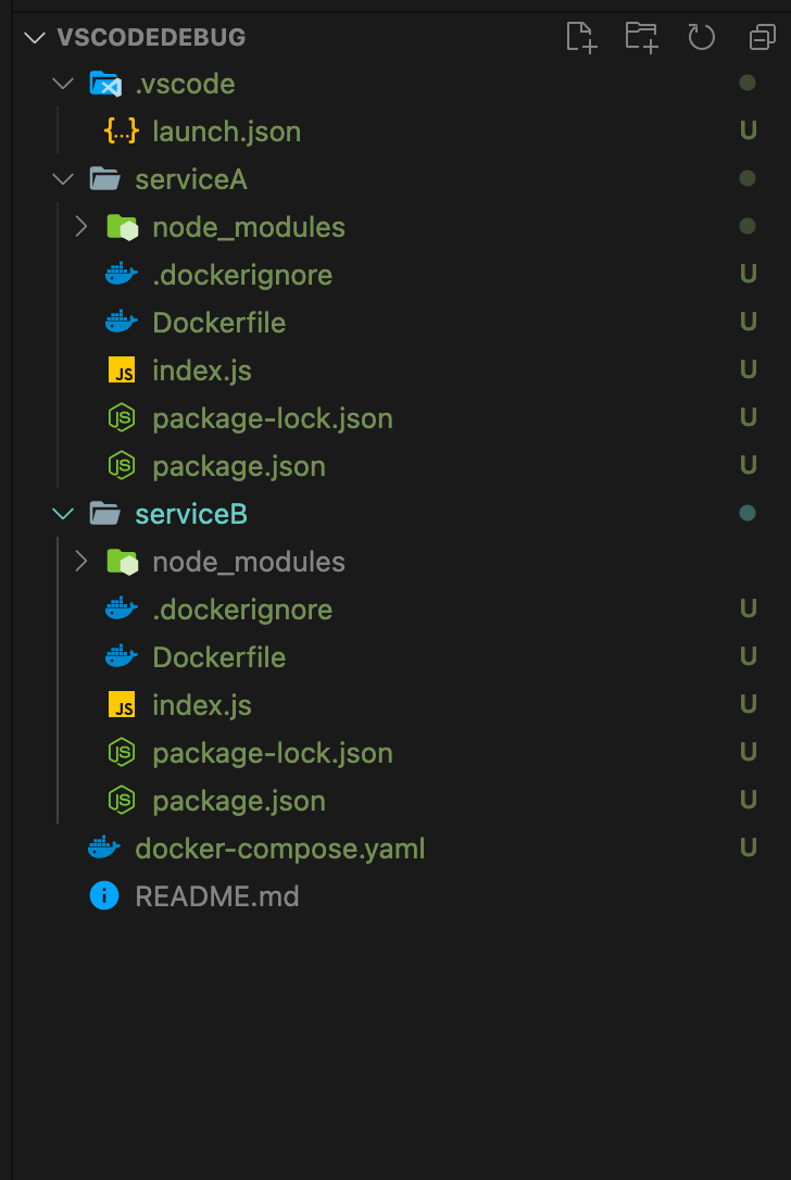 Seamless Multi-Container Live Debugging in VSCode | DevContainers on Steroid | by Kshitij Sharma ...