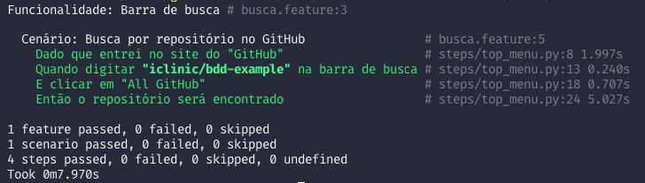 Princípios de BDD com Python, Behave e Selenium | by Guilherme Muniz de Castro | Medium