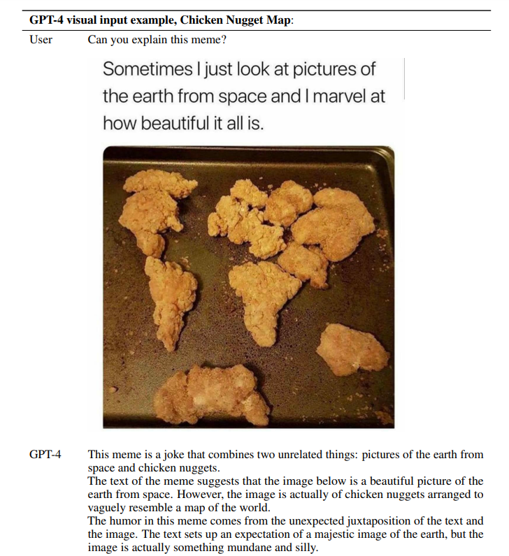 OpenAI released GPT4-API: everything you need to know! | by ...