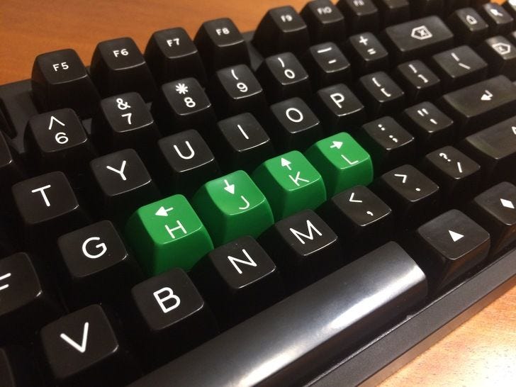 Chapter 2 Navigating in Vim. Introduction | by Louis Ng | Medium