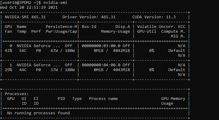 CUDA 4: Profiling CUDA Kernels. This is the fifth article in the series… | by Rimika Dhara | Medium