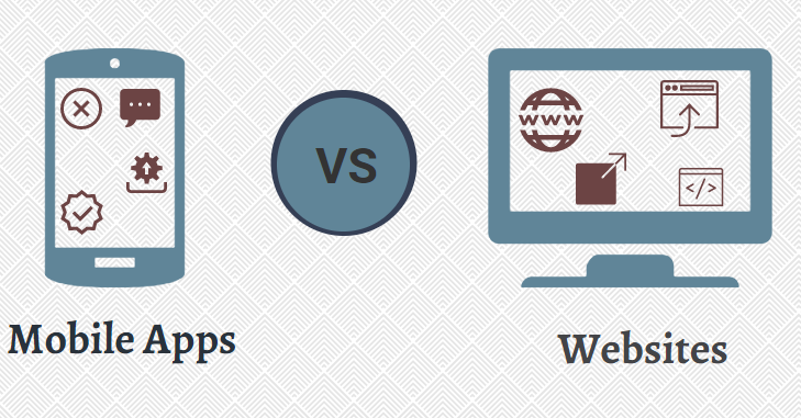 What are the impacts of Smart Web Applications & Mobiles apps over ...