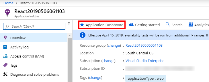 Azure Application Insights Overview | by Eric Anderson | ITNEXT