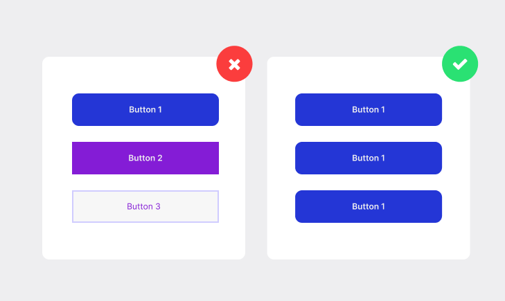 User Interface Design for Beginners: A Comprehensive Guide | by Cátia ...