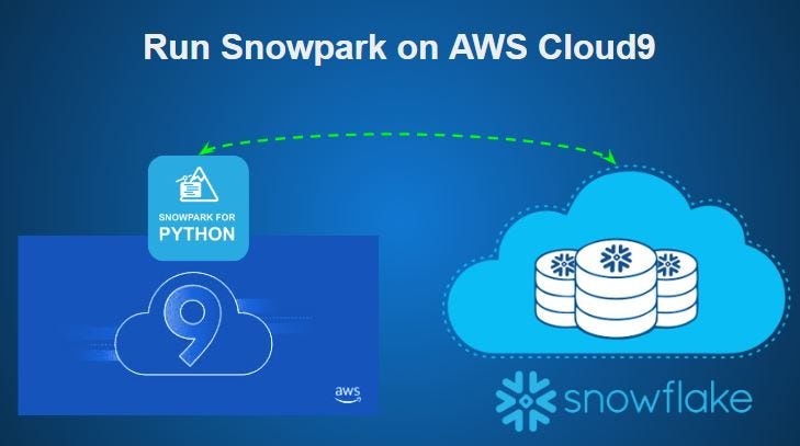 Setup Snowpark Python on AWS Cloud9 | by Vikash Kumar | Snowflake Builders Blog: Data Engineers ...