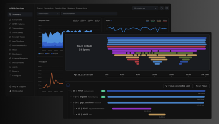 Understanding APM and Distributed Tracing in the Observability Stack | by Atatus | Jul, 2025 ...