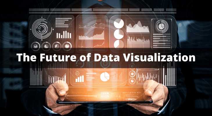 Data Visualization with Python — Beginner’s Guide | by Selvi Jayaraman ...