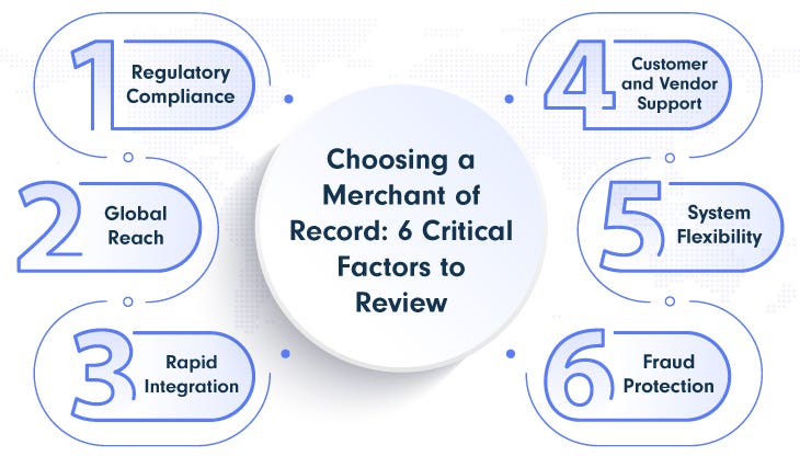 Merchant Of Record: Choosing The Right Partner | by Ioana Grigorescu ...