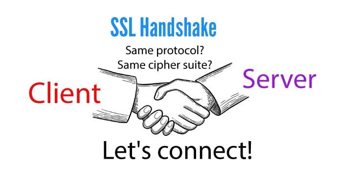SSL Handshake Failure. The Secure Socket Layer (SSL) enables a… | by Moises Gamio | CodeX | Medium