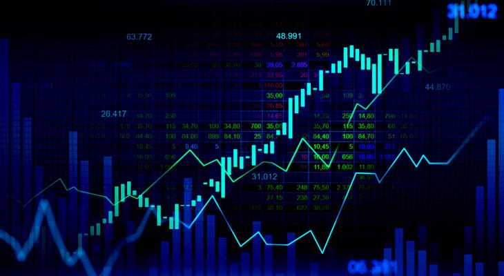 Coding One of the Best Trading Strategies in TradingView | by Sofien Kaabar, CFA | Medium