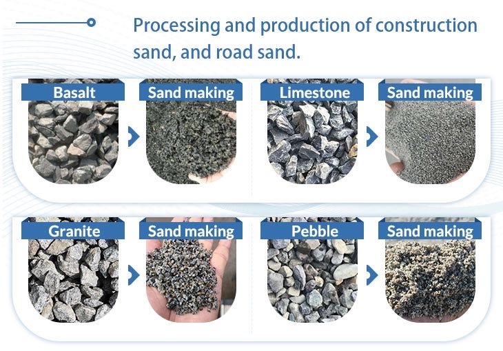 Basalt sand making plant with capactity 600mt(cost and design) | by ...