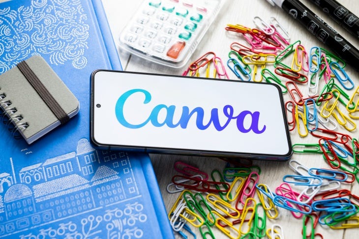 Creating Eye-Catching Designs: A Beginner’s Guide to Canva | by ...