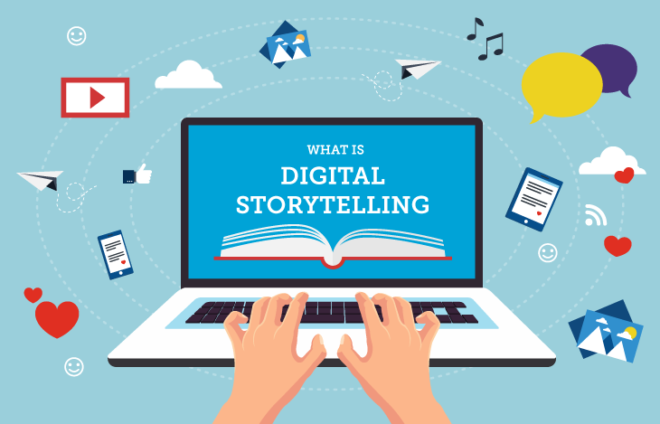 Transforming Education Through Digital Stories: Empowering Minds In The ...