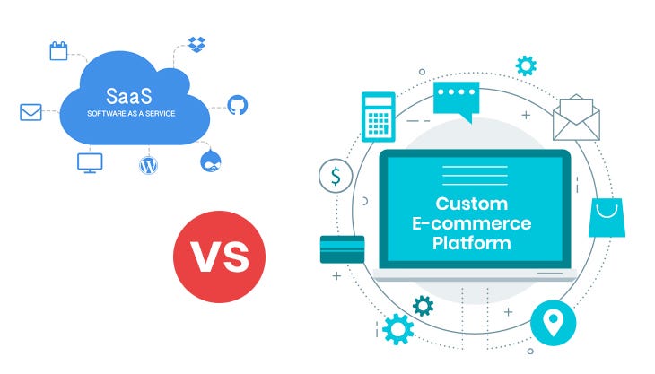 Custom Ecommerce Platforms vs. SaaS. Which Is Better for Startups? | by ...