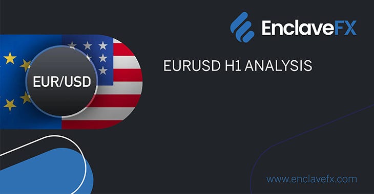 EURUSD H1 ANALYSIS - EnclaveFX Limited - Medium