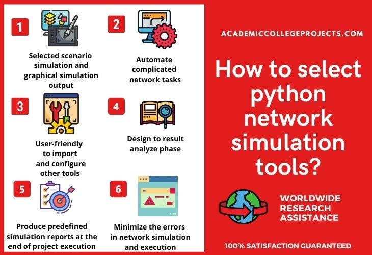 Research Topics in Networking. Network plays a vital role in cloud ...